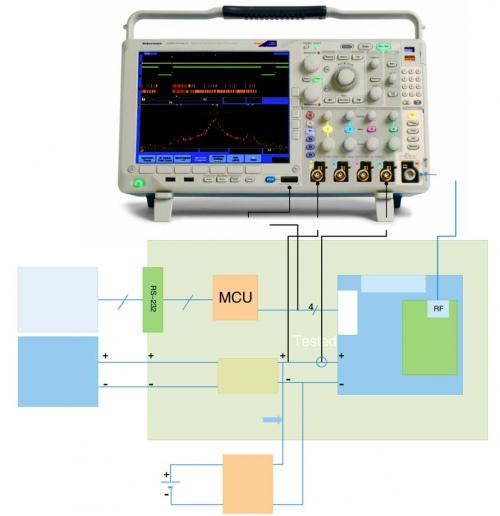 MDO3104混合域示波器 - 安瑞泰仪器销售租赁维修回收